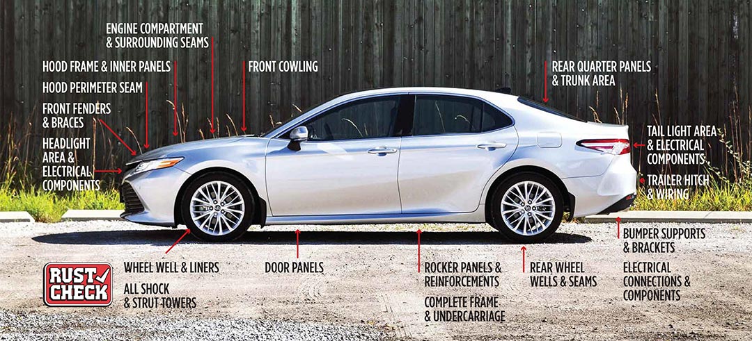 Our Services – Kelly's Rust Check | Mississauga, Ontario